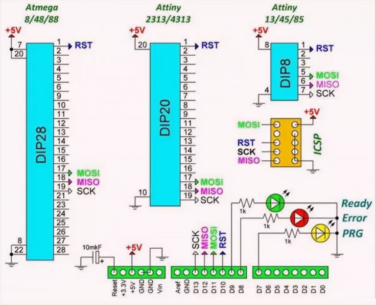ATtiny85 Guide: Pinout, Features and Configuring Digispark - NerdyTechy