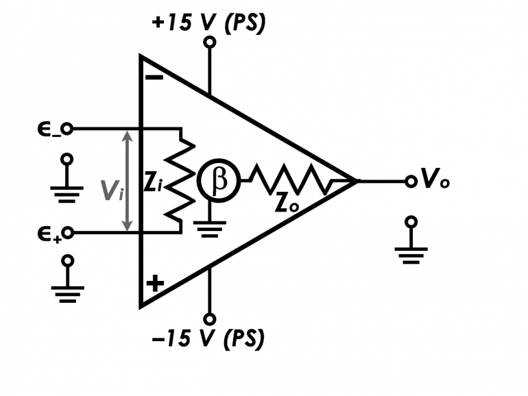 What is a Potentiostat? Guide for Beginners - NerdyTechy